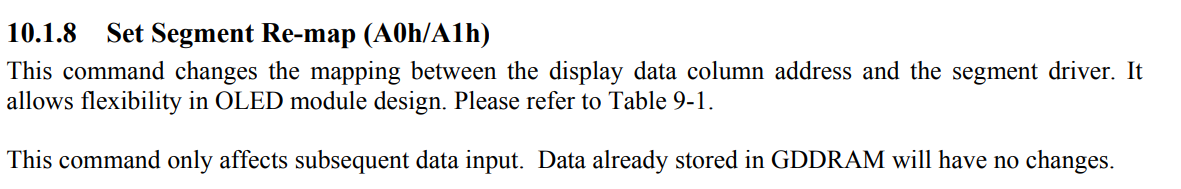 SSD1306 on ESP32 - mirrored display? · Issue #295 · wokwi/wokwi-features · GitHub