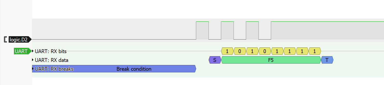 Esp Idf Hal Uart Incorrect First Transmission · Issue 623 · Wokwi Wokwi Features · Github