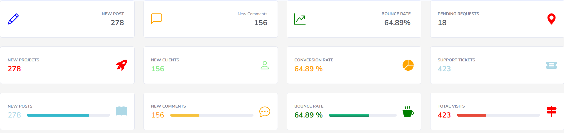 GitHub - farrasariffadhila/Tugas4-PWEB