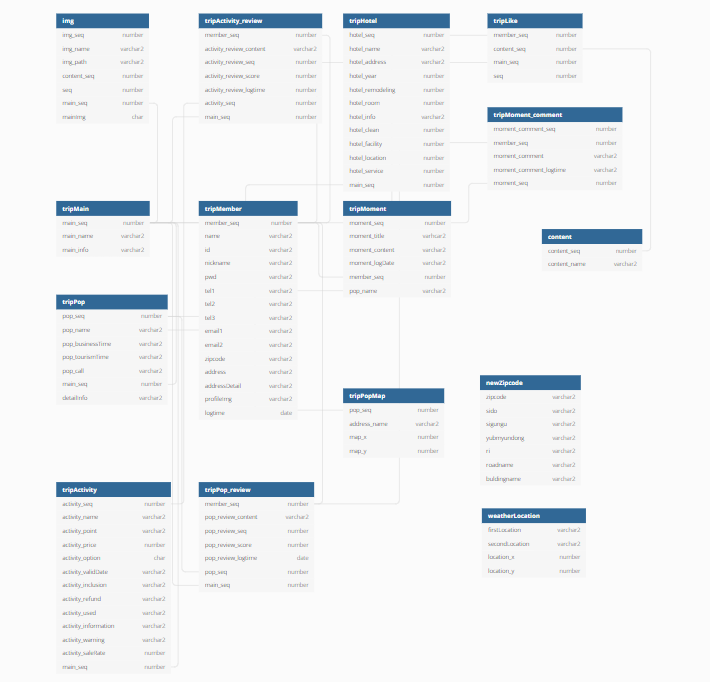 GitHub - Gameis/nadriUpdate
