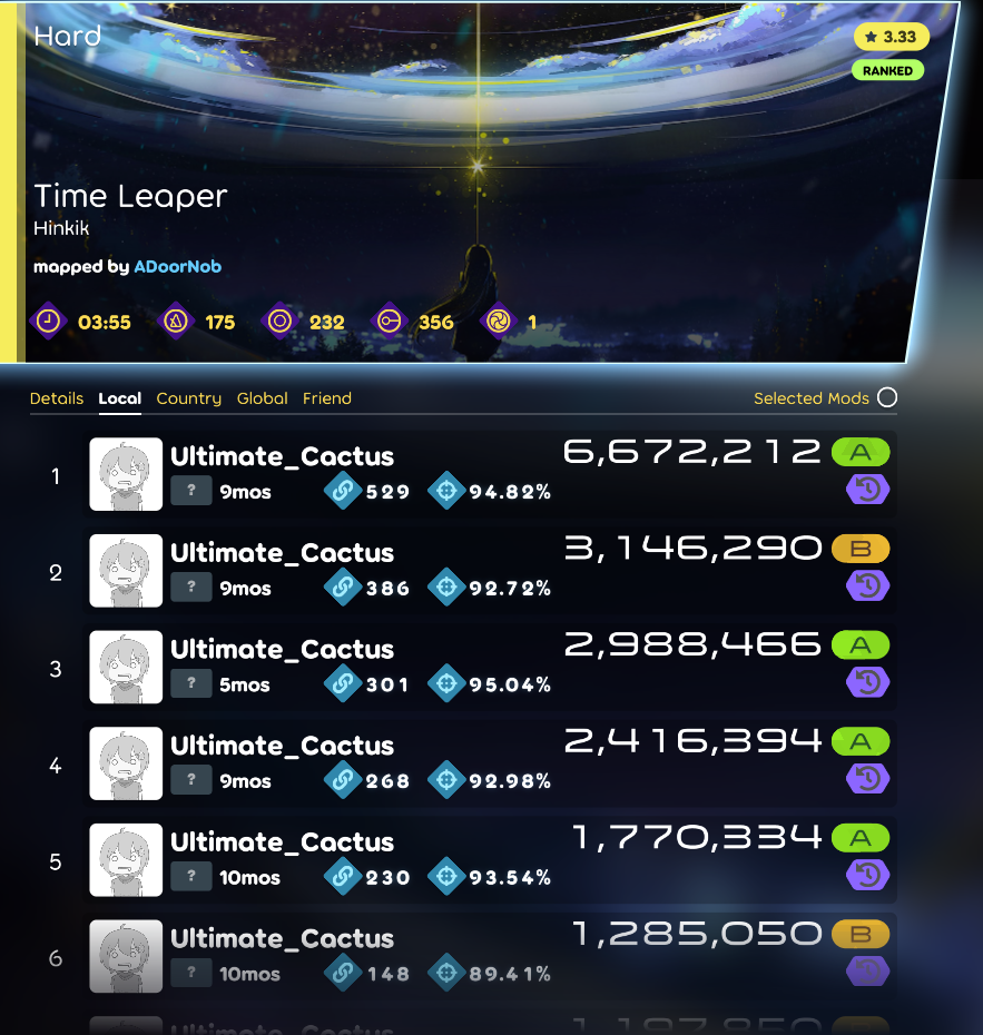Scores imported into osu!lazer from osu!stable are broken in Lazer 2023 ...
