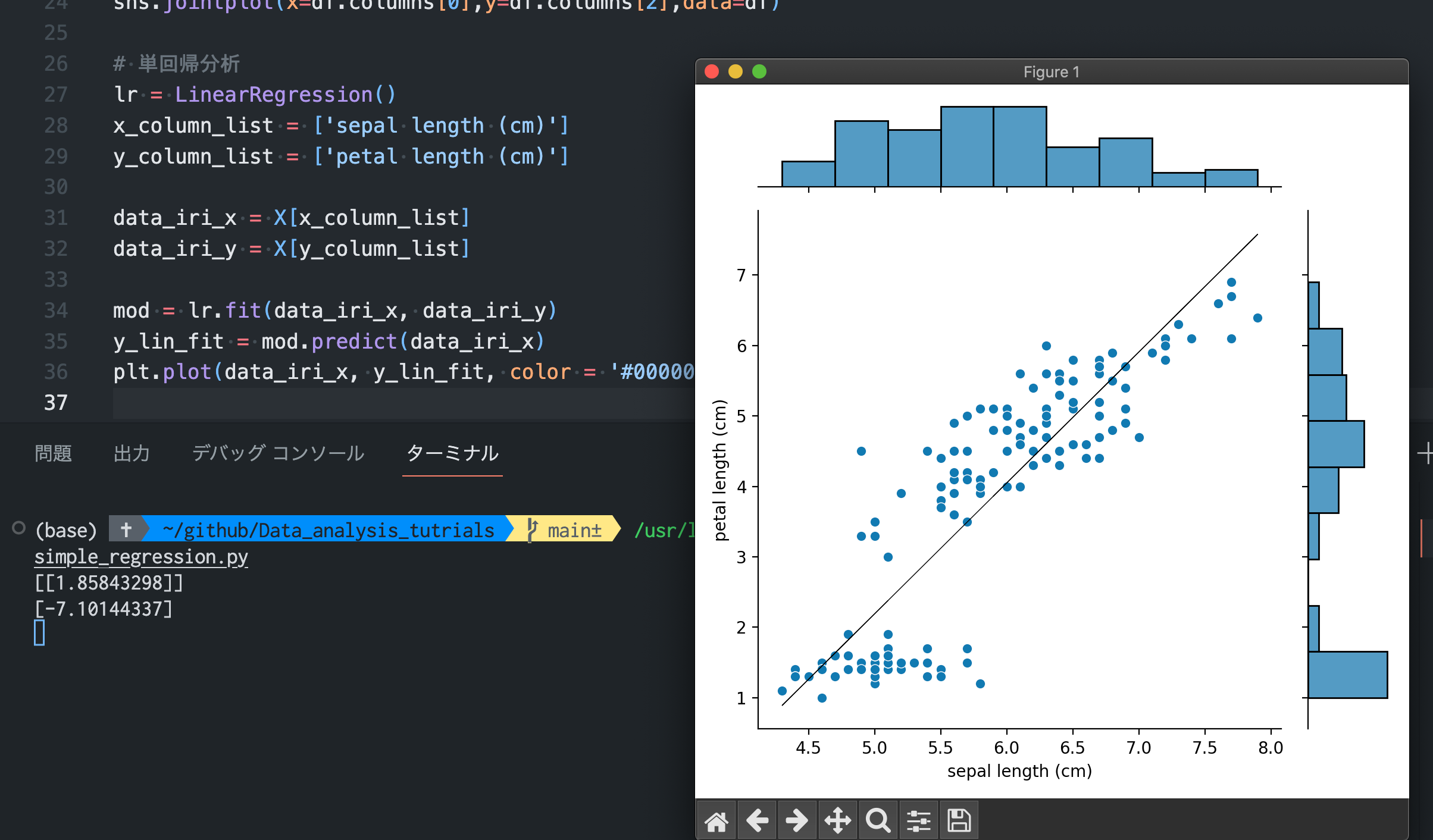 GitHub - kuryuF/Data_analysis_tutrials