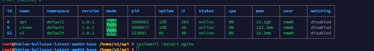 Prisma Memory Leak when using in NestJS app, reported by Jest · Issue #17925 · prisma/prisma ...