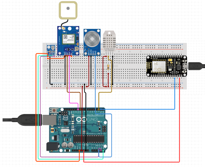 GitHub - Rakxit121/BlazeAlert