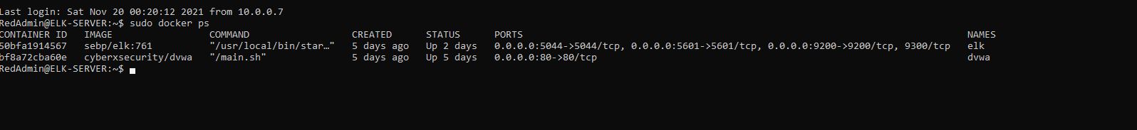 GitHub - PMehtaJ/Project1: ELK-STACK-PROJECT