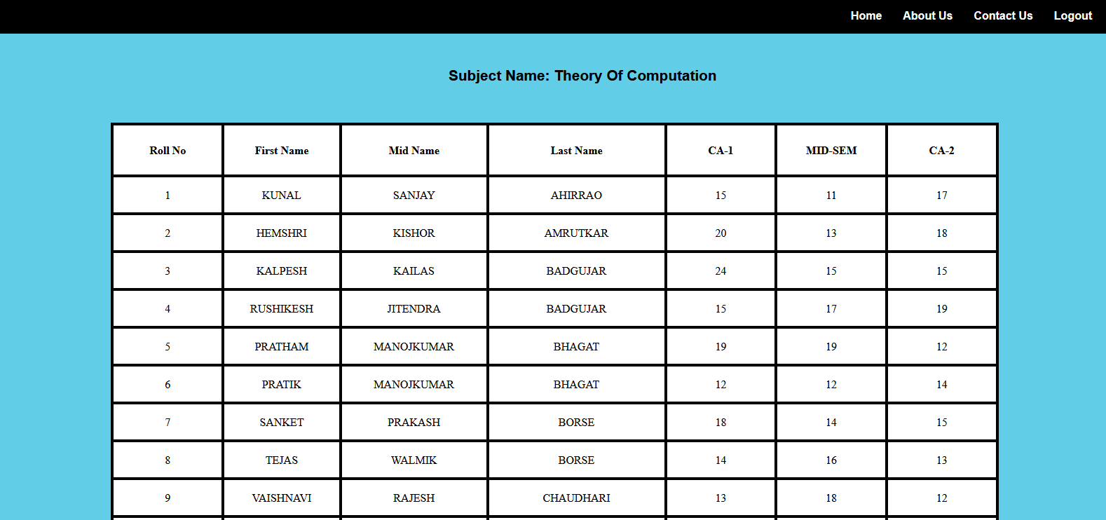 GitHub - Dipakmali100/Vidyarthi-Portal: Students Attendance And Mark Management System: A ...