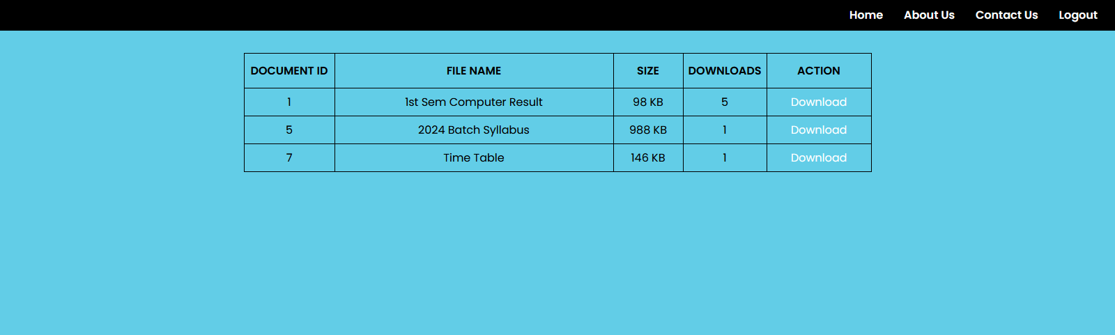 GitHub - Dipakmali100/Vidyarthi-Portal: Students Attendance And Mark Management System: A ...