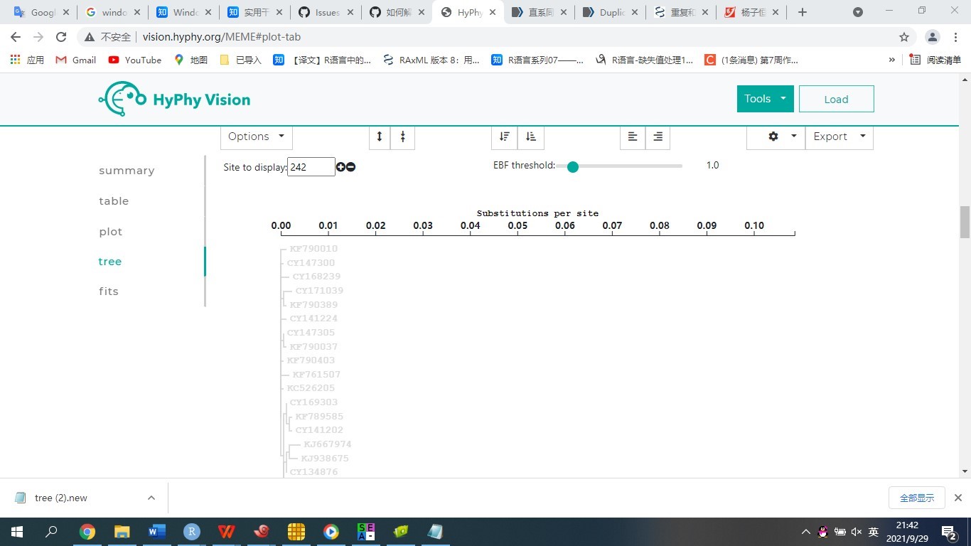 How to interpretMEME results ? · Issue #1409 · veg/hyphy · GitHub