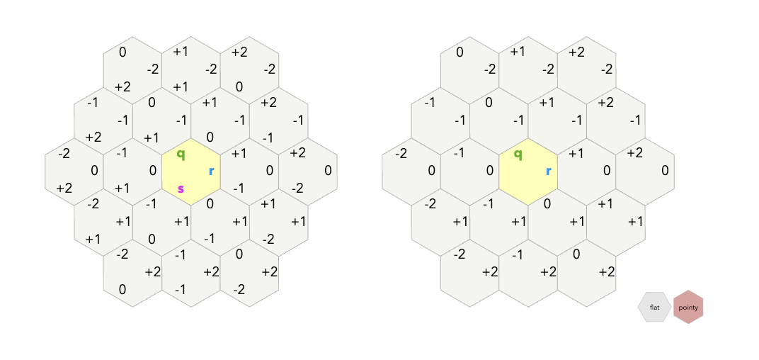 GitHub - shadannamazi/HexMaze-Solver