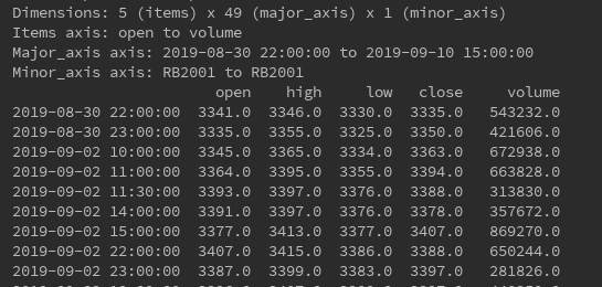 运行CTA策略，通过RQData获取历史数据时，报异常 · Issue #2089 · vnpy/vnpy · GitHub