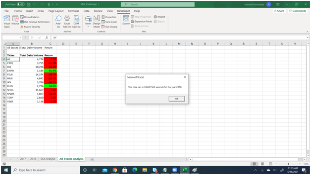 GitHub - indranilk/VBA-Challenge-Analysis