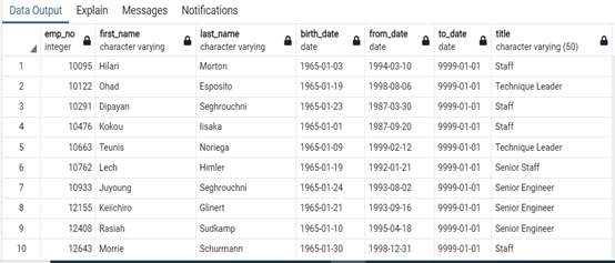 GitHub - indranilk/Pewlett-Hackard-Analysis: This repository has SQL queries analyzing employee ...