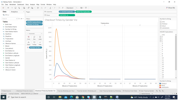 GitHub - indranilk/bikesharing: This repository contains data ...