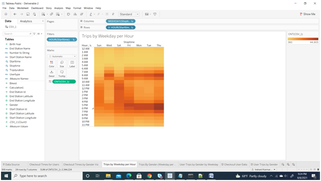 GitHub - indranilk/bikesharing: This repository contains data ...