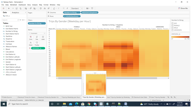GitHub - indranilk/bikesharing: This repository contains data ...