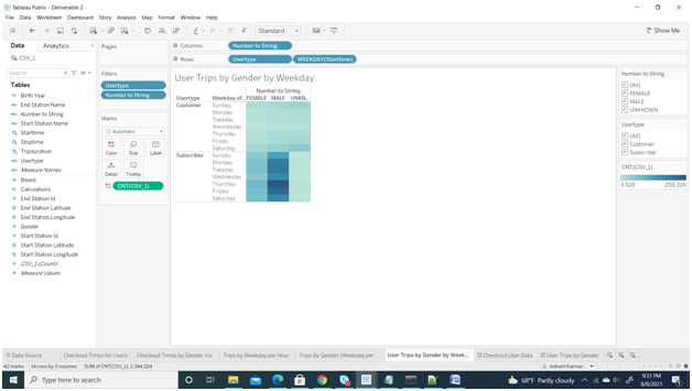 GitHub - indranilk/bikesharing: This repository contains data ...