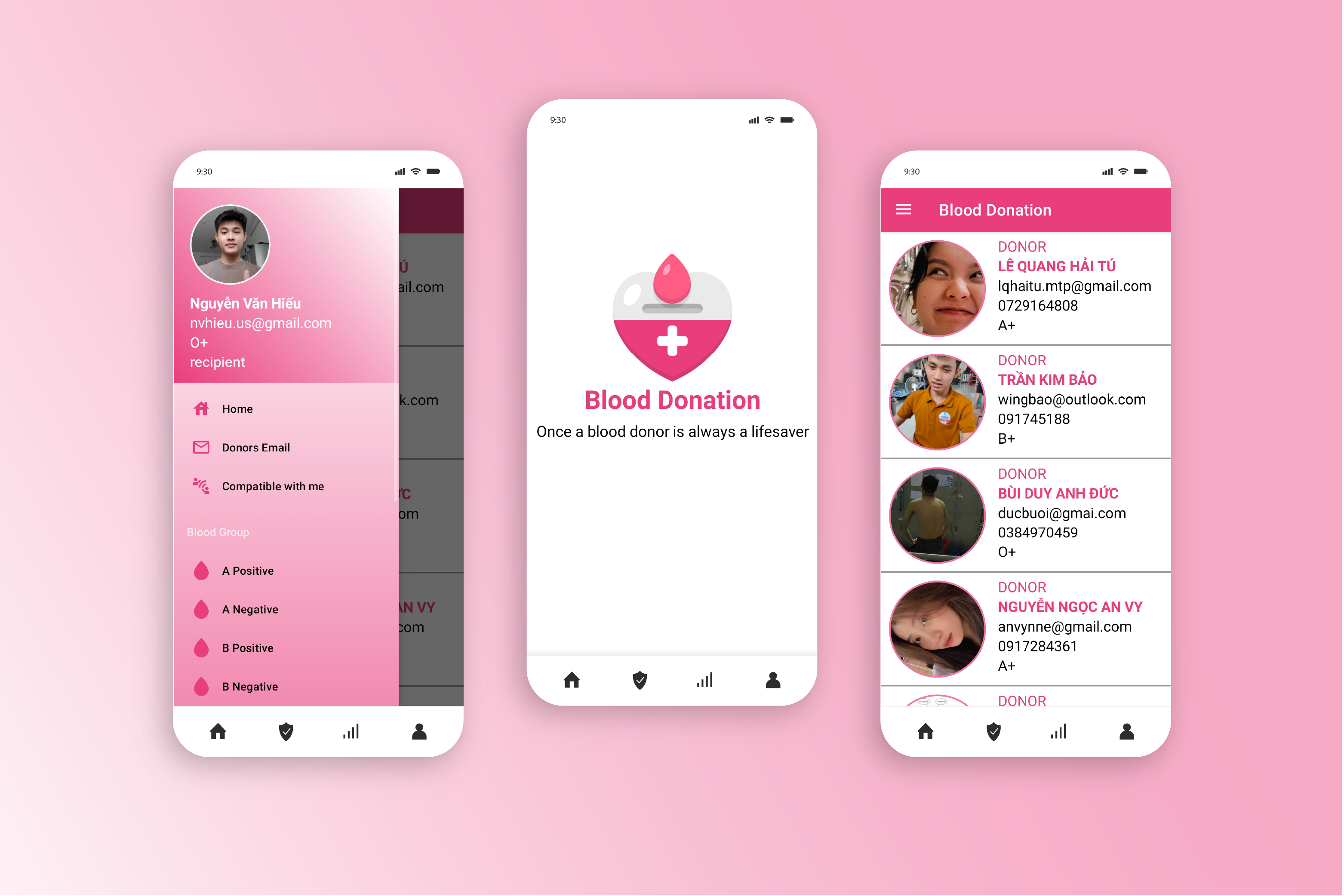 GitHub - hieuus/blood-donation: Android Application