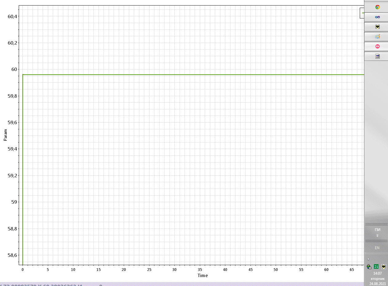 System Overflowexception Was Throw When Rendering The Plot Model · Issue 1782 · Oxyplot Oxyplot