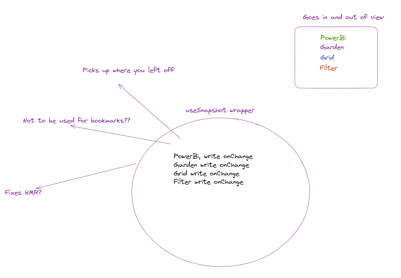 HMR breaking application · Issue #263 · equinor/fusion-workspace · GitHub