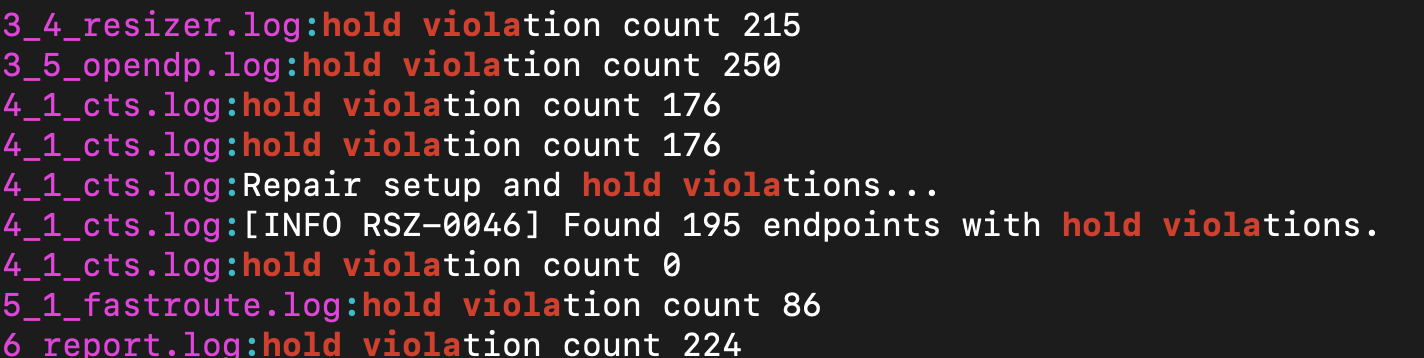 hold time violation on nangate45/swerv · The-OpenROAD-Project OpenROAD ...