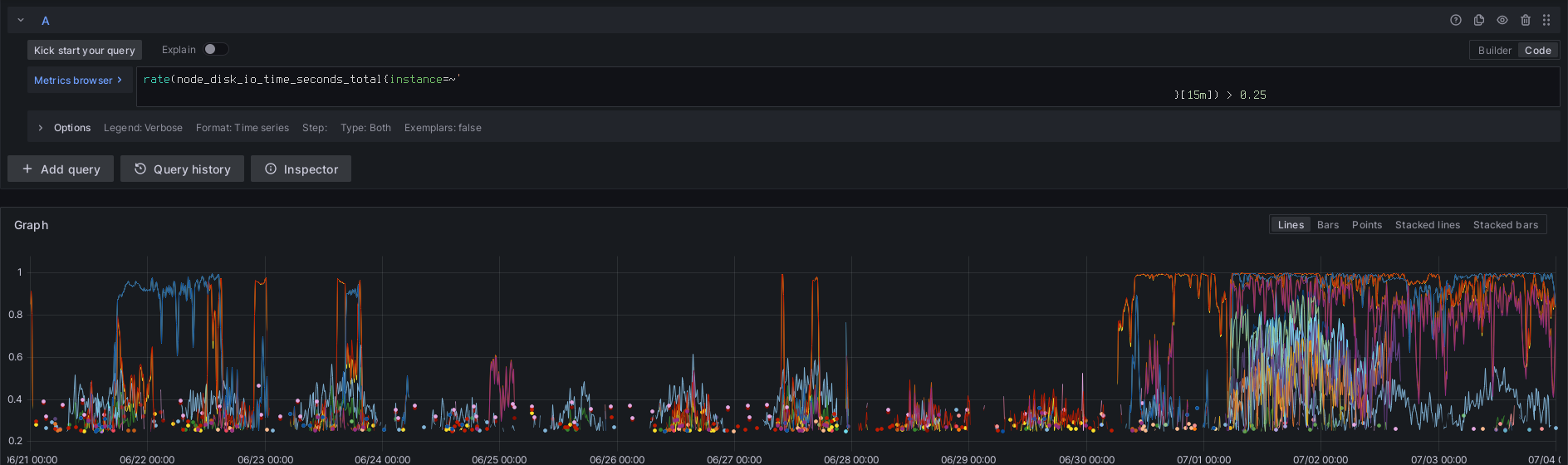 Too high IO saturation during prolonged big merges · Issue #4623 · VictoriaMetrics ...