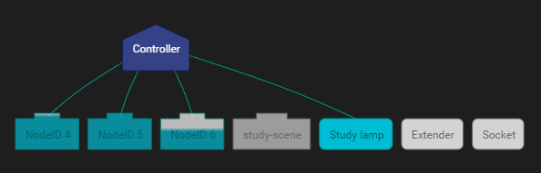 Devices not showing as connected in map · Issue #323 · hassio-addons ...