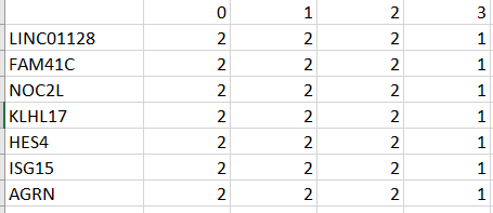 Input for normal spots/ generating images · Issue #5 · raphael-group/STARCH · GitHub