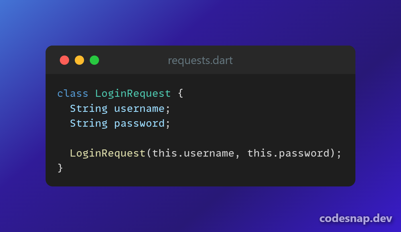 salah - Dart API docs