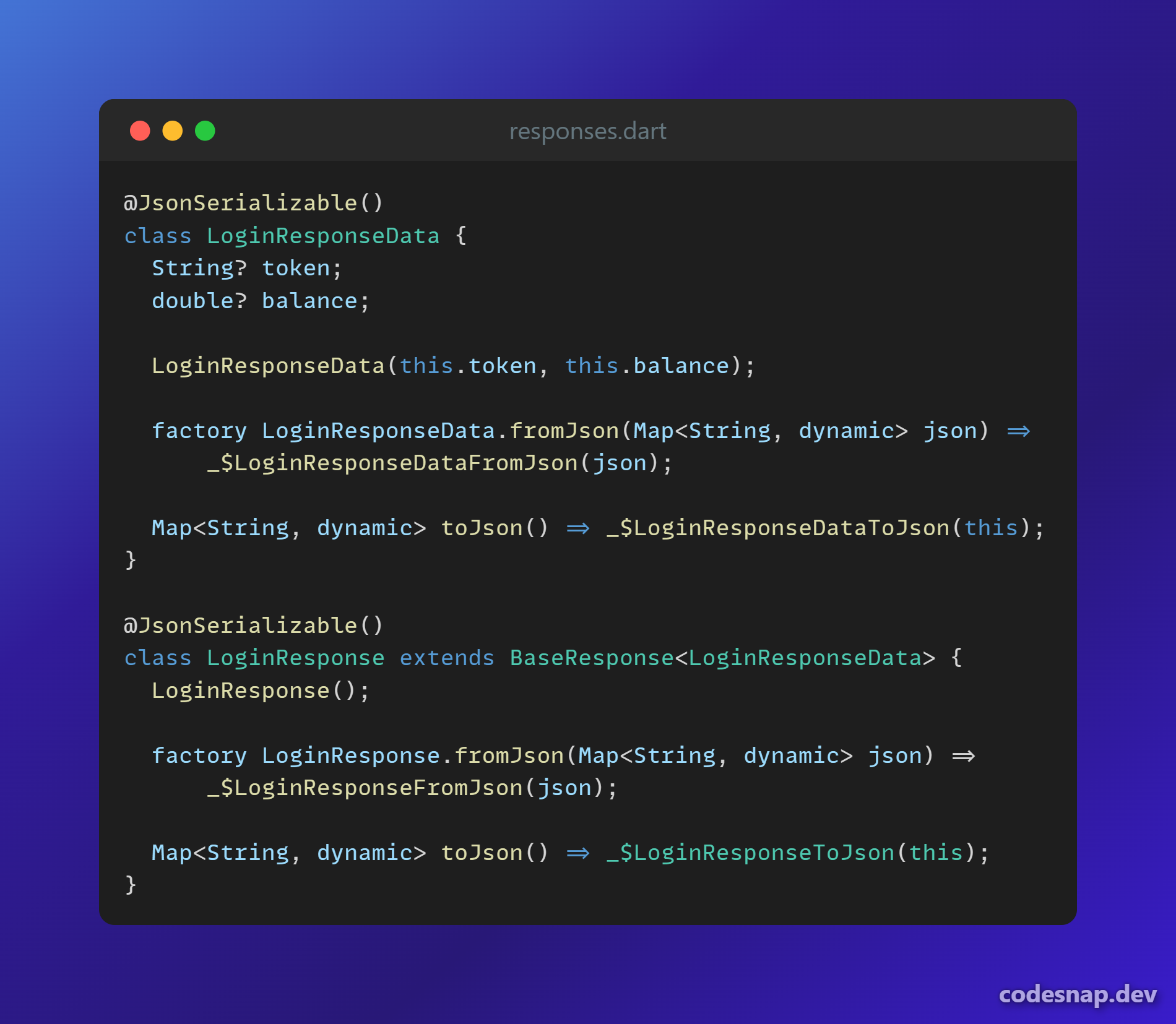 salah - Dart API docs