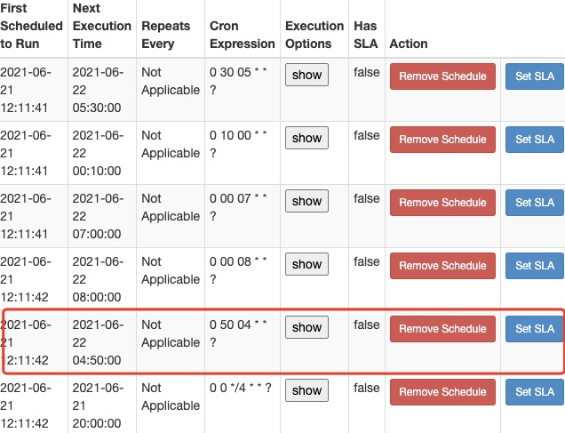 Azkaban scheduled flow execute many times at the same time · Issue #2879 · azkaban/azkaban · GitHub