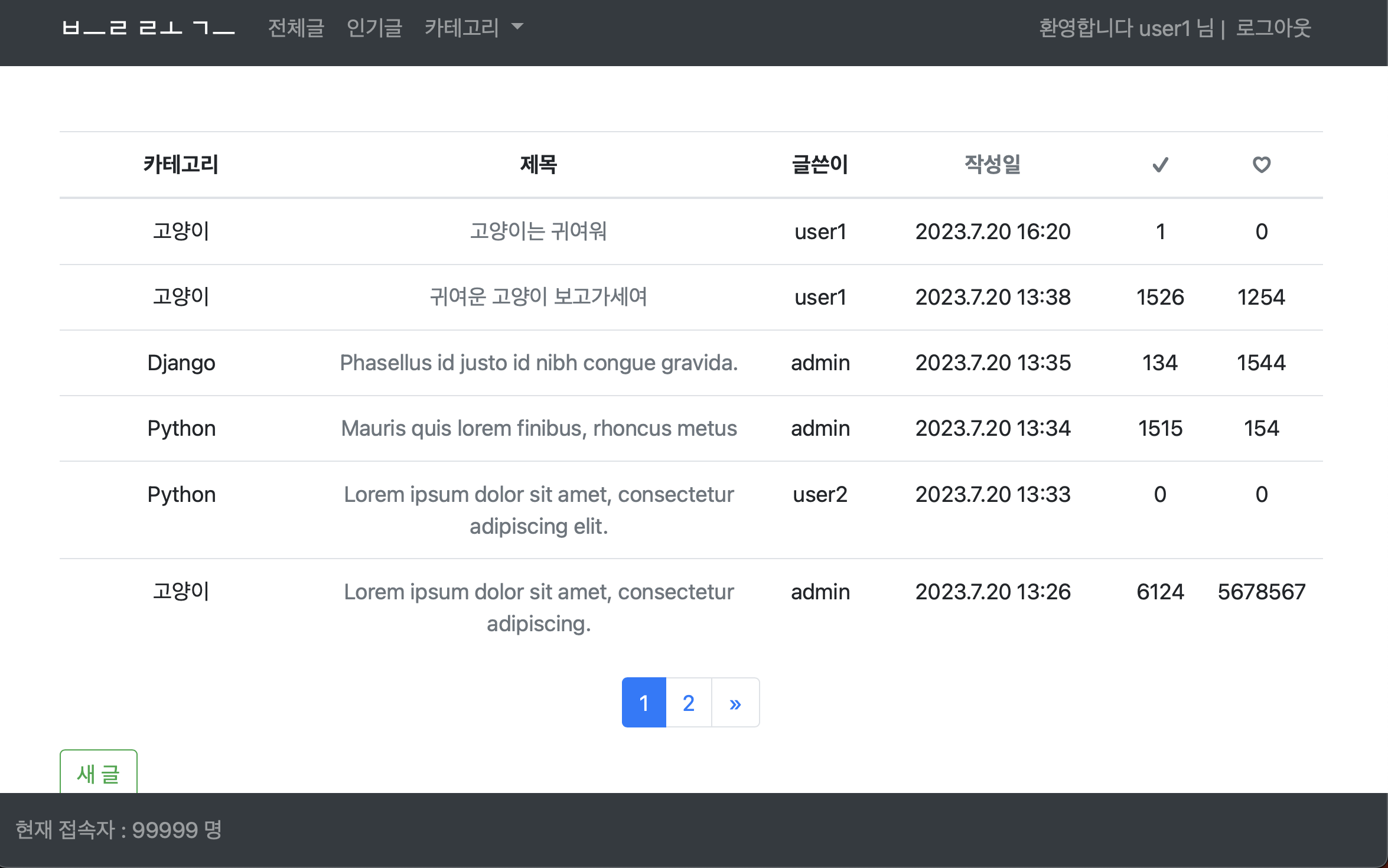 GitHub - jjiisub/Django-Blog-Project: Django Blog 제작 개인프로젝트