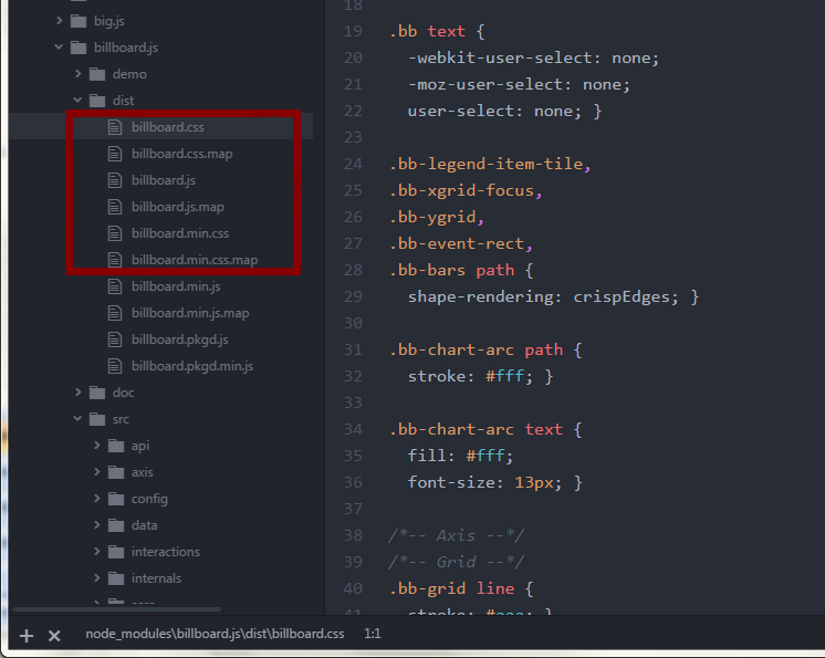 vuejs2: strange chart look · Issue #288 · naver/billboard.js · GitHub