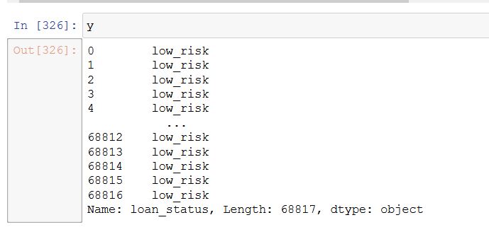 GitHub - Molo24/Credit_Risk_Analysis