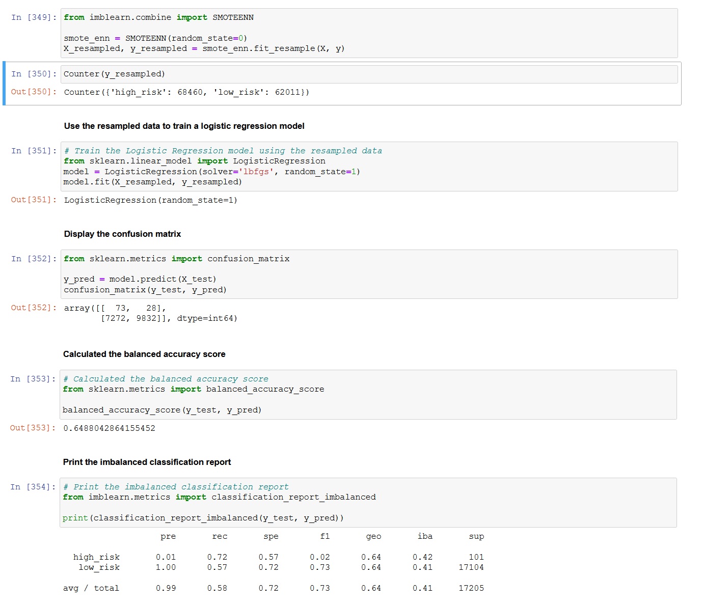 GitHub - Molo24/Credit_Risk_Analysis