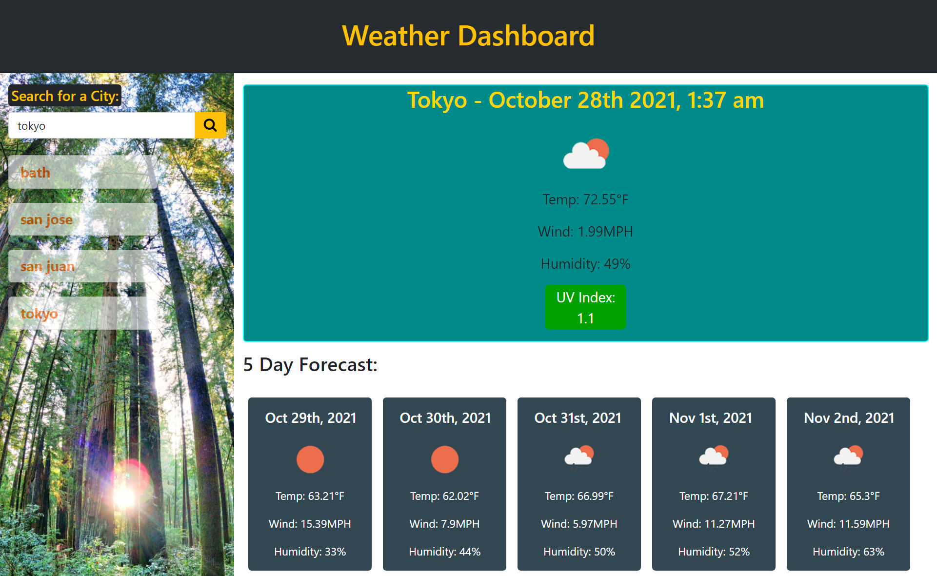 GitHub - LuiGonz/Weather-Dashboard