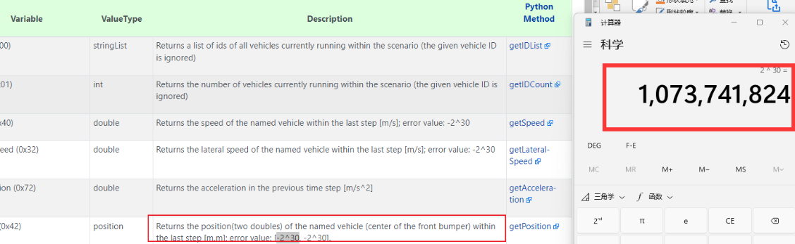Questions about traci.vehicle.getLaneID · Issue #11234 · eclipse-sumo/sumo · GitHub