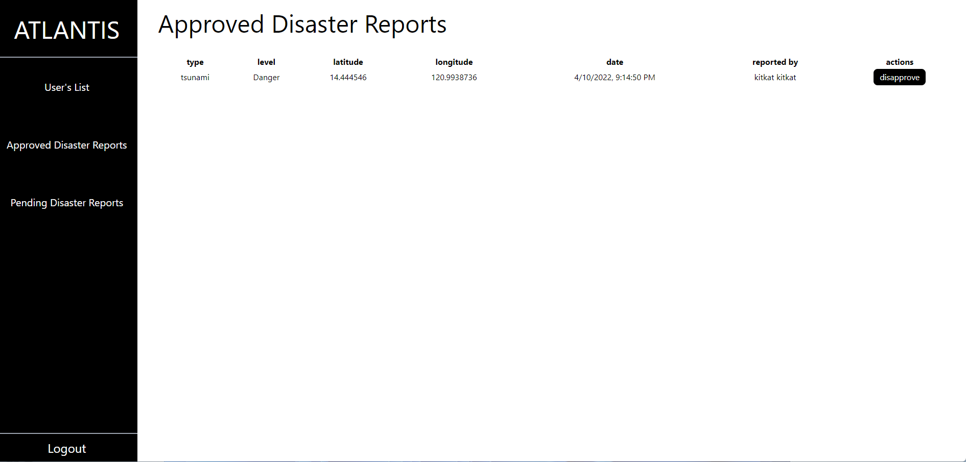 GitHub - mymuffin18/atlantis