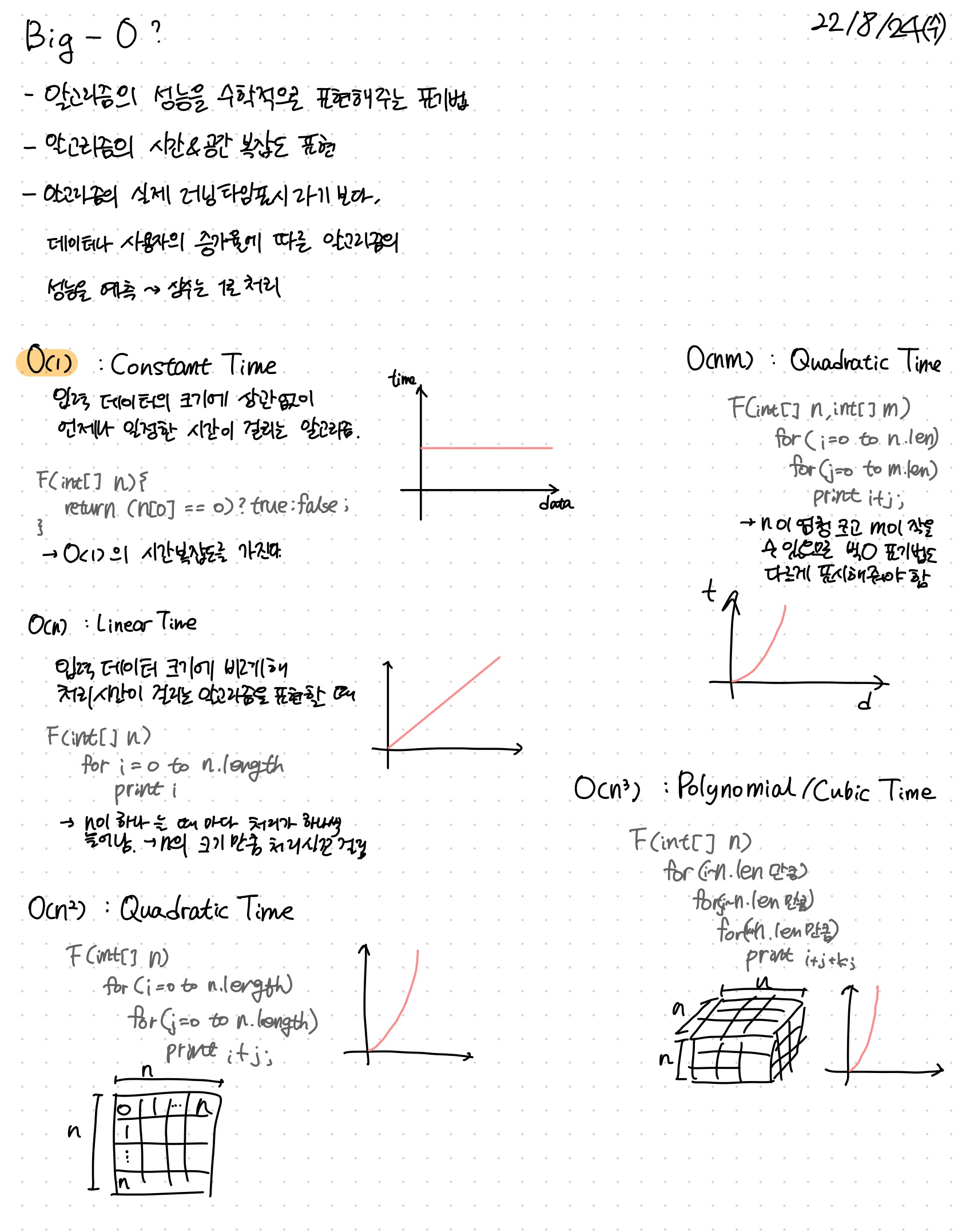 GitHub - HyemCha/algorithm-study: 알고리즘 문제를 풀고 공부를 합니다💻 ️📝