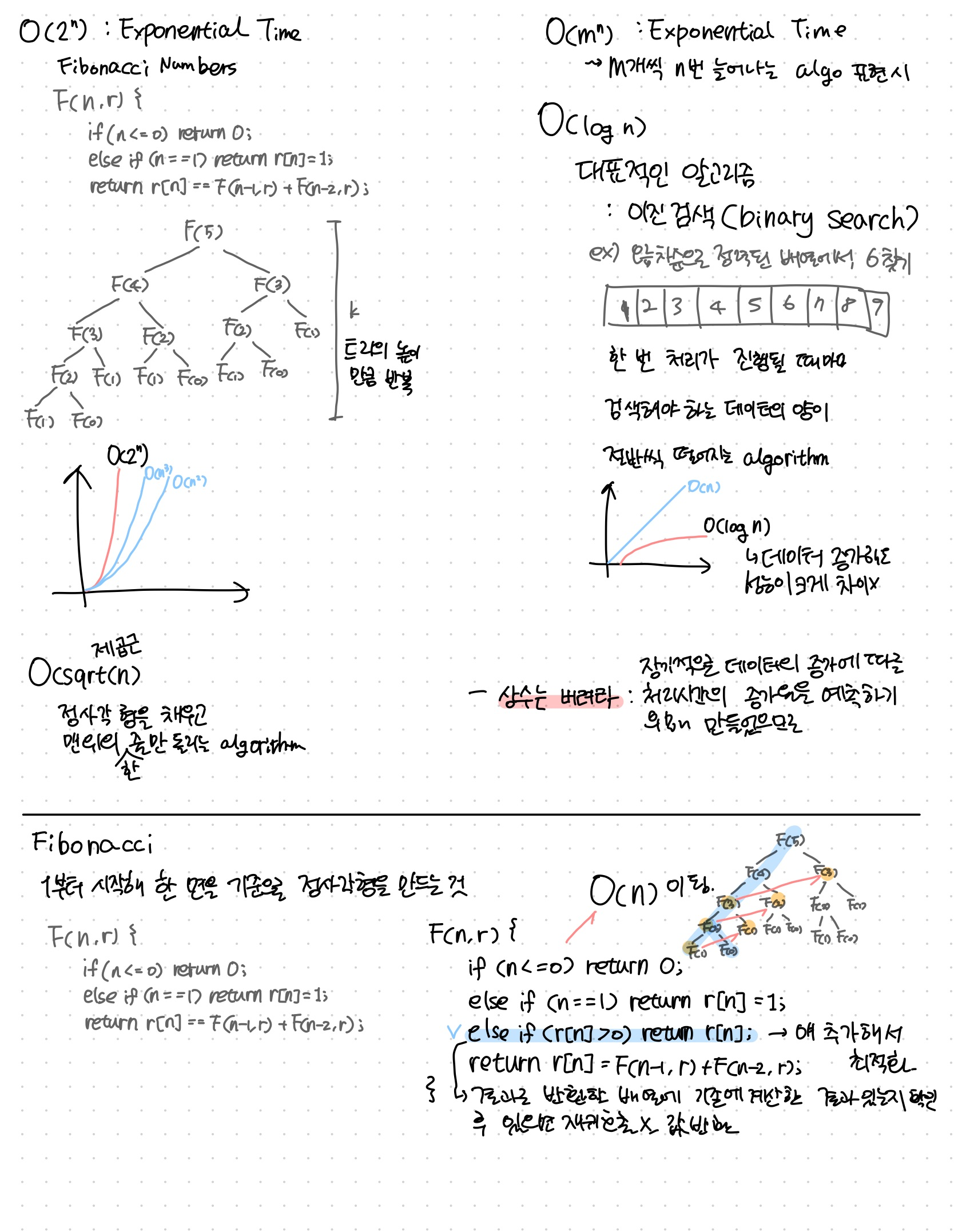 GitHub - HyemCha/algorithm-study: 알고리즘 문제를 풀고 공부를 합니다💻 ️📝