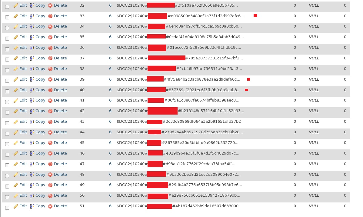 Agent not passing Cracked Hashes to Server · Issue #206 · hashtopolis/server · GitHub