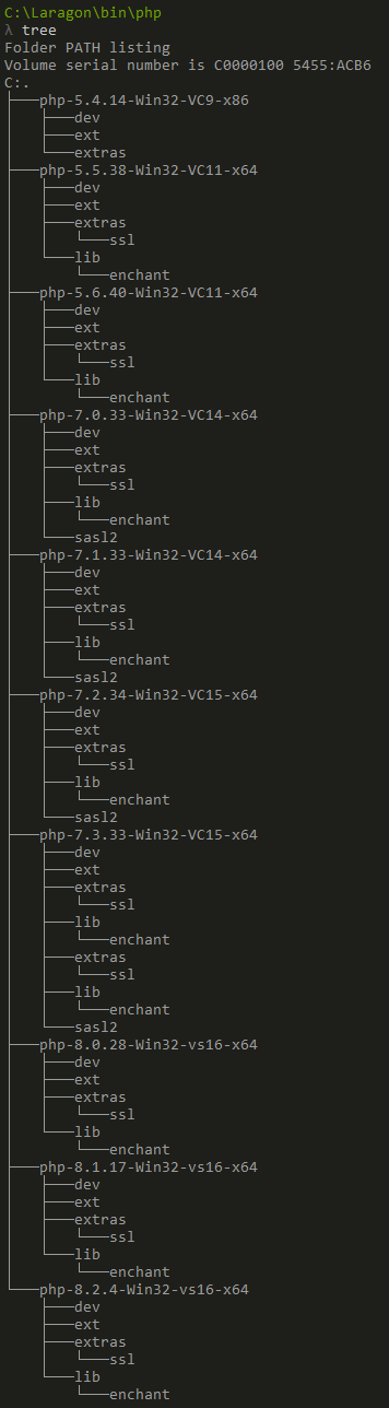 Updating PHP Environment Variable Path · leokhoa laragon · Discussion #470 · GitHub