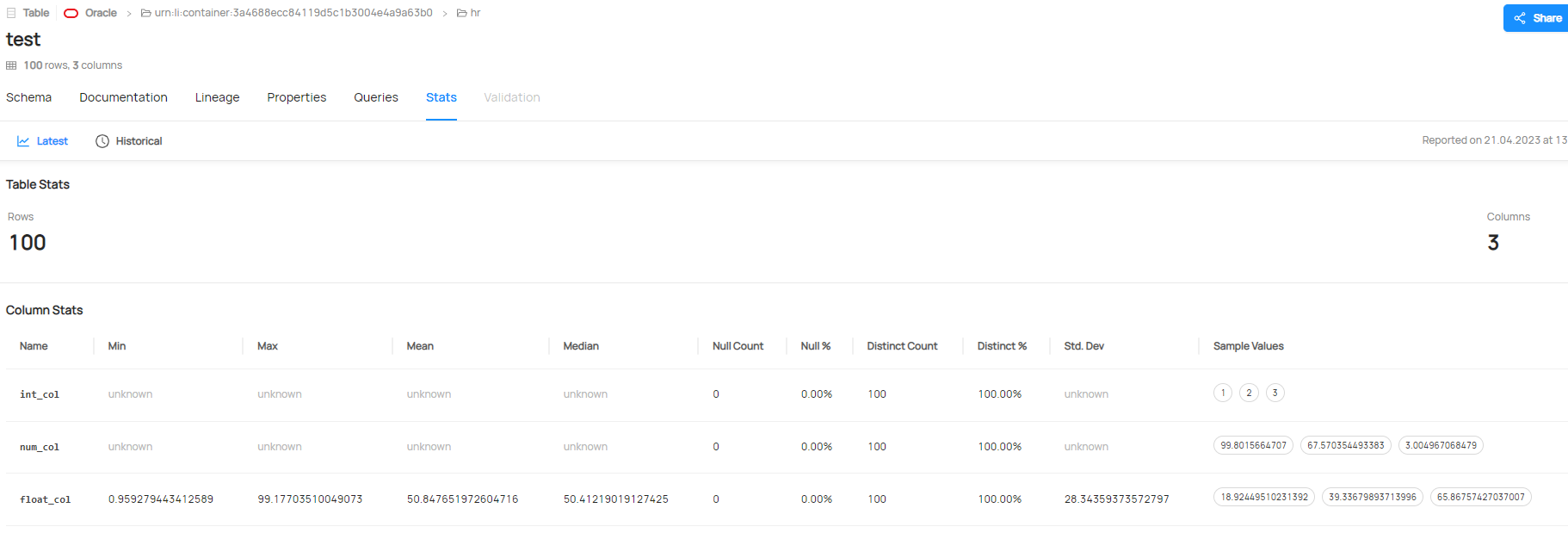 Profiling Of Numerical Oracledb Fields · Issue 7879 · Datahub Project Datahub · Github