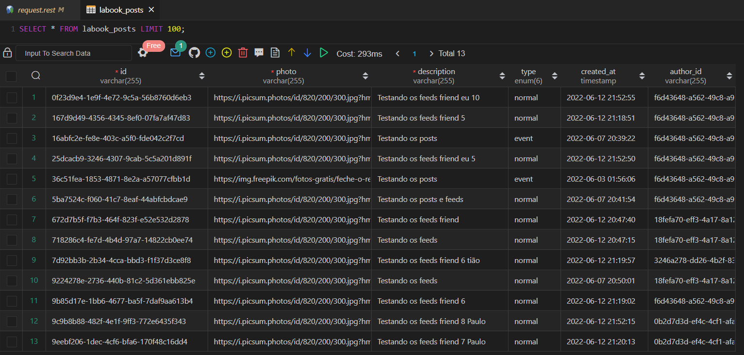GitHub - RickHardBR/Projeto-Labook