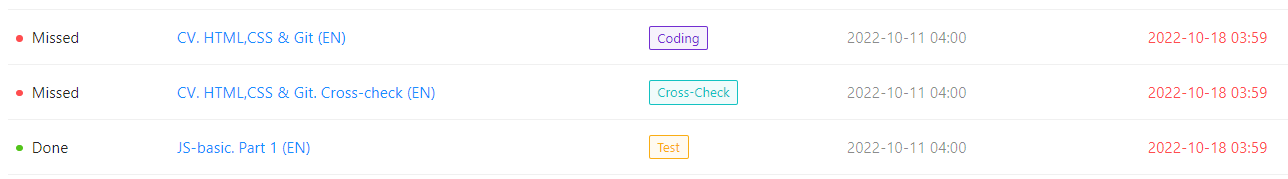 Schedule Bug · Issue #1790 · rolling-scopes/rsschool-app · GitHub