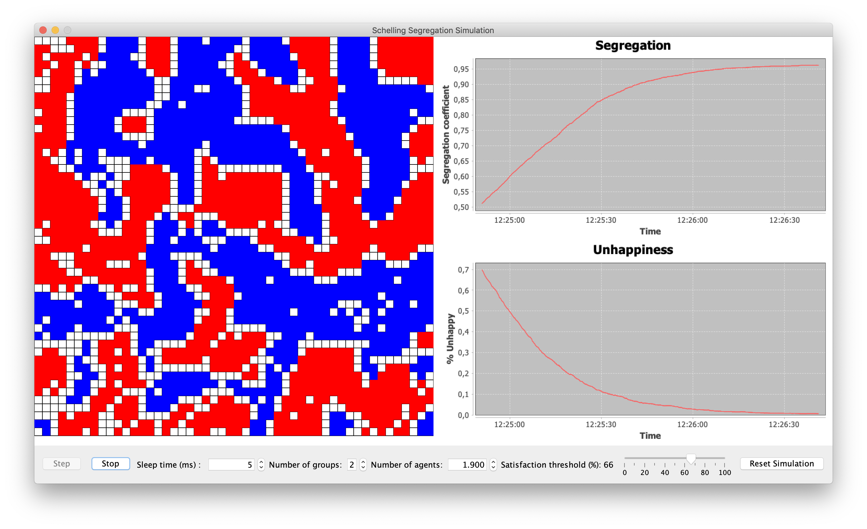 GitHub - mhedeman/SchellingSimulator: A segregation simulator, based on Thomas Schelling's ...