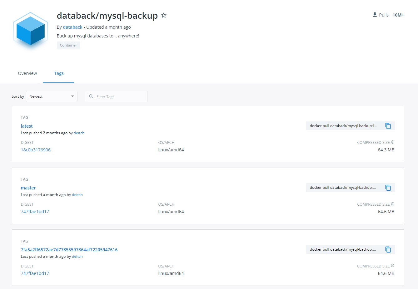 Wrong with cron in container? · Issue #185 · databacker/mysql-backup · GitHub