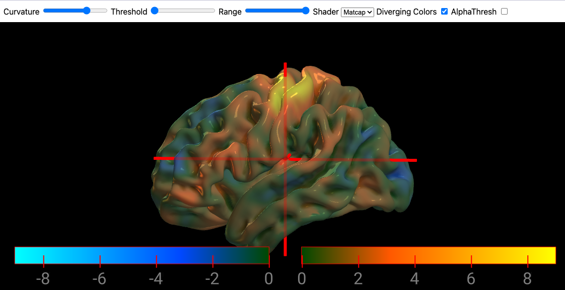 Diverging colors and alpha thresholding · Issue #608 · niivue/niivue · GitHub