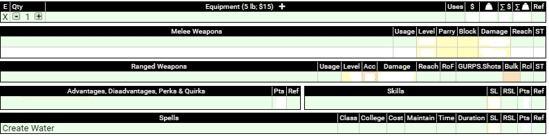 [Feature Request] Create a 'catalog' of items/equipment and allow dragging/dropping onto an ...