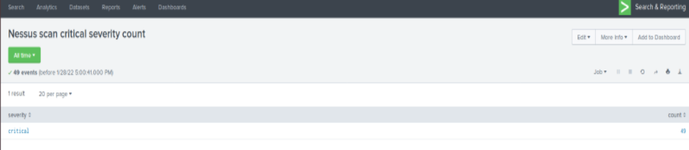 GitHub - Zbrown981/Splunk-Lab