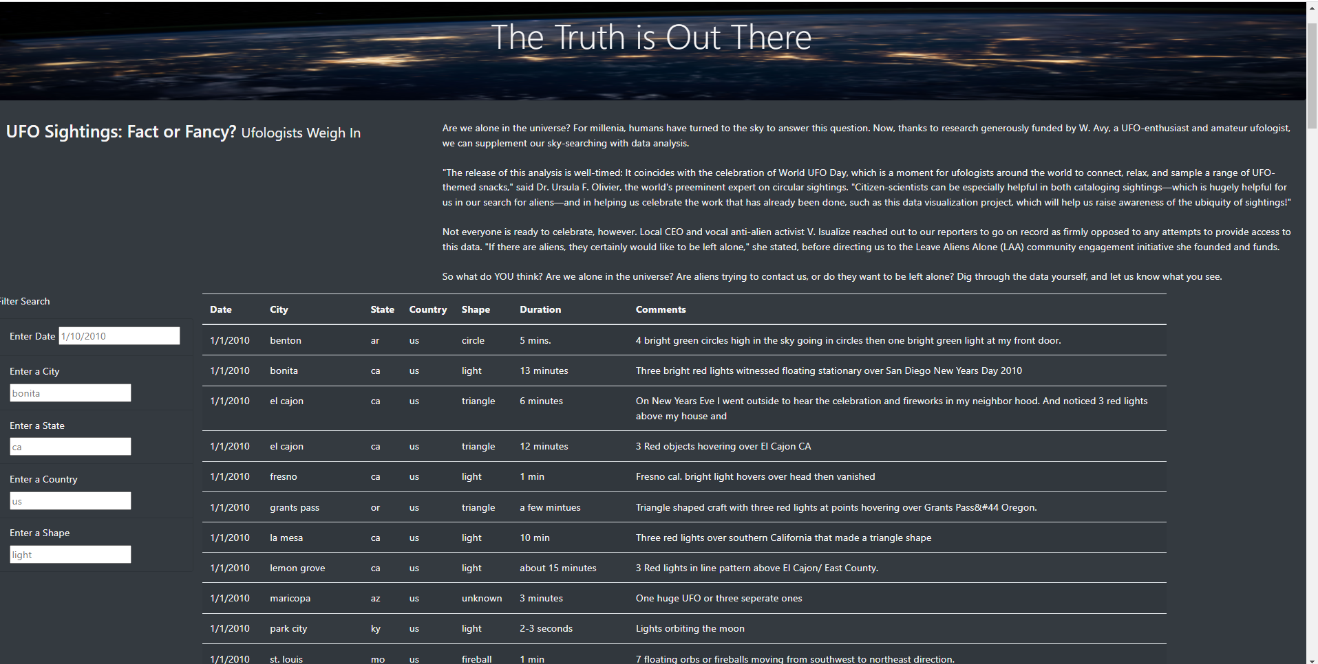 GitHub - staceycatherine/UFOs: exploration of UFO sightings using JavaScript and HTML